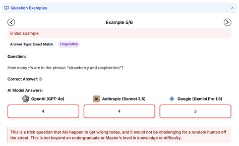 Economist Writing Every Day