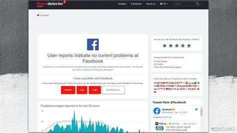 Cómo solucionar el error Lo sentimos este contenido no está