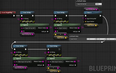 Unreal Engine Ufunction C到蓝图参数处理 实现蓝图多引脚输出 知乎