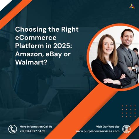 Ecommerce Platform In 2025 Amazon Ebay Walmart Fazil Haneef