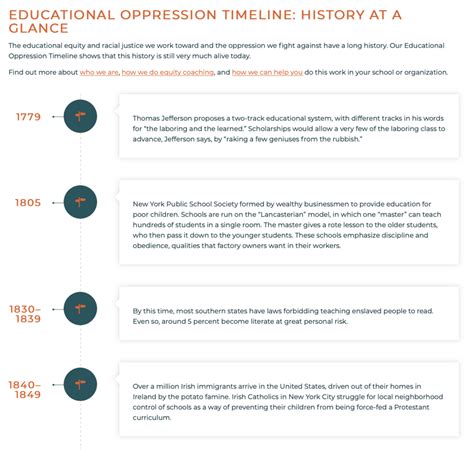 Solano County Office Of Education Educational Equity And Access