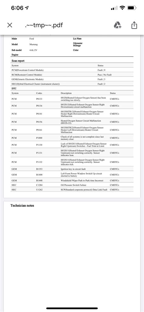 So I Got My Car Scanned For Codes After Having An Issue With A Miss And This Looks Like A Mess