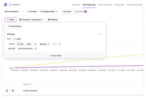 Using Terraform To Automate Okta Sso Group Access