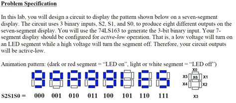 Solved Generate A Truth Table Showing Inputs Vs Outputs For The Given