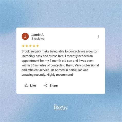 Nabeel Arshad On Linkedin Nhs Primarycare Gp Manchester Patient