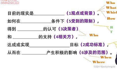 收藏：李忠秋的结构解决问题课中的不错的摘录 Csdn博客