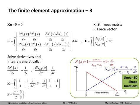 Ppt Numerical Modeling Of Rock Deformation 06 Introduction To The