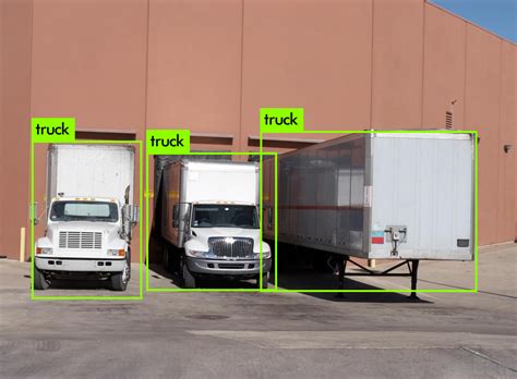 Pre Trained Object Detection With Yolo · Andrew Kruger Phd