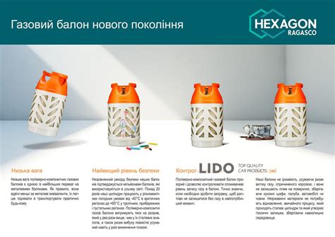 Купить Комплект композитный газовый баллон Hexagon Ragasco 18 2л редуктор с газовым шлангом