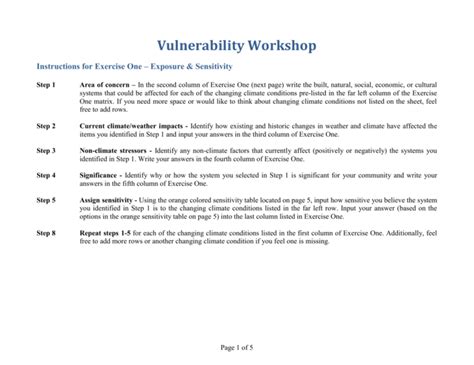 Vulnerability Worksheets