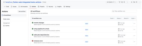 github actions ensuring quality in our flutter codebase invertase