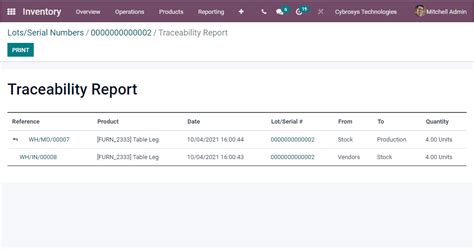 Product Traceability In Odoo 15 Inventory Odoo V15 Book