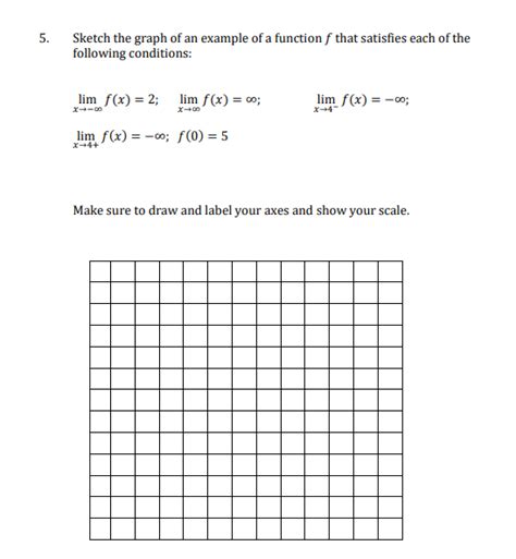Solved 5 Sketch The Graph Of An Example Of A Function F