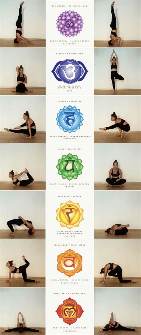 Posturas De Yoga Para Chakra Ra Z Equilibrio Y Armon A Yoga