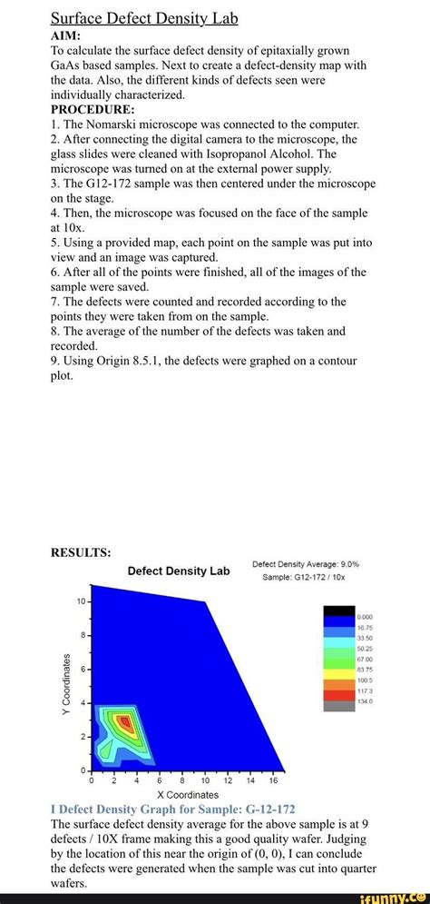 Surface Defect Density Lab AIM To Calculate The Surface Defect Density Of Epitaxially Grown