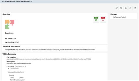 In Depth Look Into Oracle Api Catalog Oac 12c