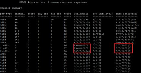 Zigbee Noise After Upgrade Wireless Access