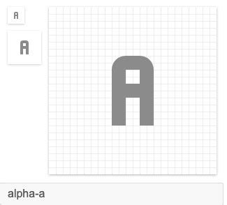 Alpha Aa And Alpha Aaa Issue Templarian Materialdesign Github
