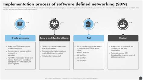 Sdn Security It Implementation Process Of Software Defined Networking