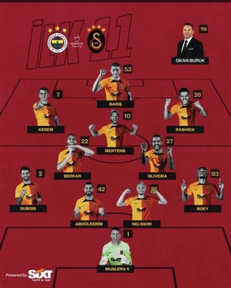 Fenerbahçe deplasmanına çıkan Galatasaray ın ilk 11 i belli oldu