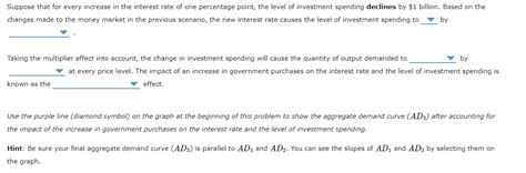 Solved Suppose There Is Some Hypothetical Economy In Which Chegg