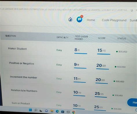 Sunitha Sandipam On Linkedin Day16 30daysofcodingchallenge