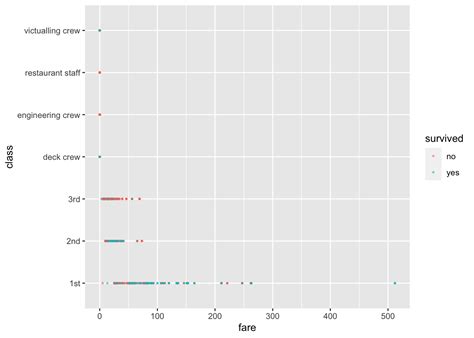 4 classification methods stat 427 627 statistical machine learning