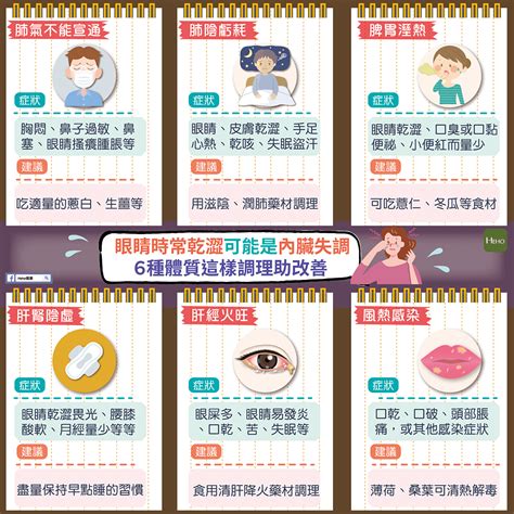 眼睛乾澀又畏光？6體質這樣調理助改善 Heho健康