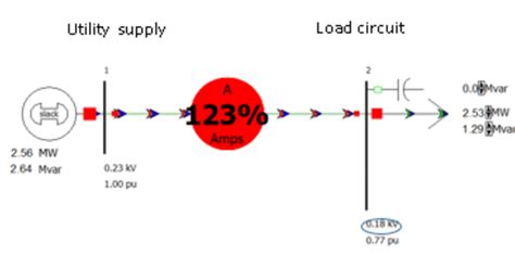 Power Flow Model Case 1 Pf 07 Download Scientific Diagram