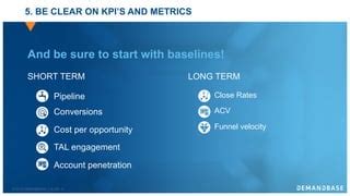 Ten Steps To ABM Success PDF