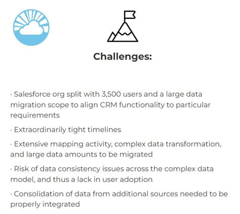 Conemis On Linkedin Conemis Migrationautomation Cloudmigration