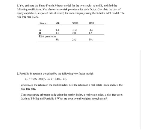 Solved You Estimate The Fama French 3 Factor Model For The