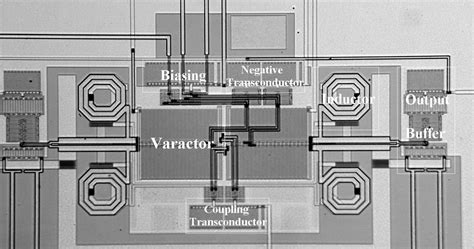 18 Chip Micrograph X 500µm Y 300µm Download Scientific Diagram