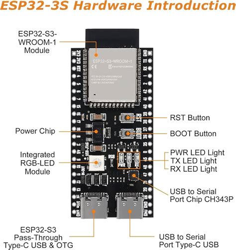 Esp32 S3 Core Board N16r8 Compatible With Devkitc 1 Breakout Board ขาย Arduino อุปกรณ์ Arduino
