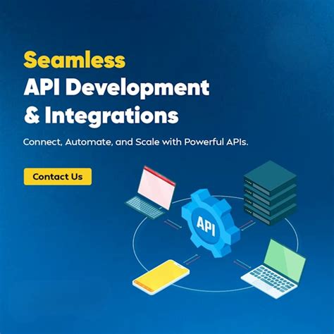 Build And Integrate Powerful Apis For Your Website And App By Pyexpert982 Fiverr
