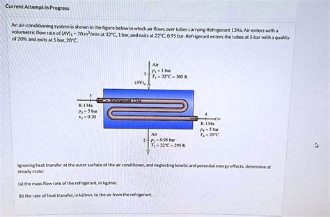 SOLVED The Corrected Text Current Attempt In Progress An Air