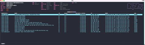 Github Ivangdrinstalling K9s In Macos And Connecting To Remote K8s