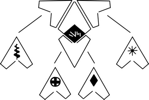 Jedi Service Corps Star Wars Fic Reference Wiki Fandom