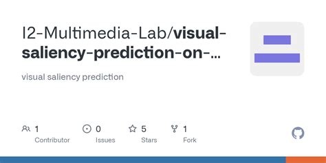 Github I2 Multimedia Lab Visual Saliency Prediction On 360 Degree Images Visual Saliency