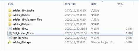 基于fpga的8位全加器设计verilog代码vivado仿真八位全加器hdl实现 Csdn博客