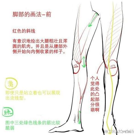 Pin By M RandomUSER On Legs Map Map Screenshot