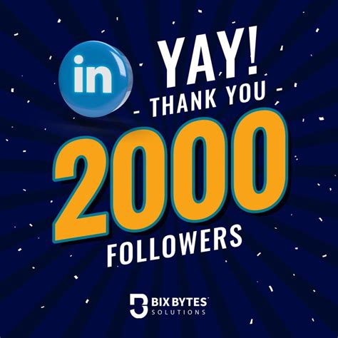Bixbytes Community Celebrates 2000 Followers Bix Bytes Solutions Ag