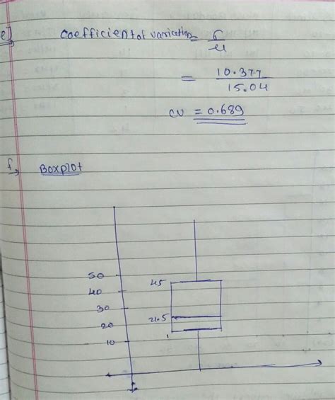 C Create A Labeled Histogram By Hand Use The Class Solvedlib
