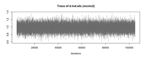 Chapter Network Meta Analysis Doing Meta Analysis In R