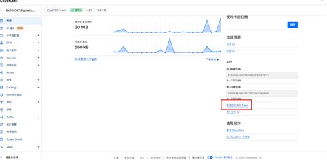 Qi0527public Network Public Network Gitea Git With A Cup Of Tea