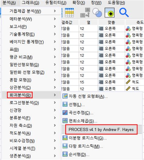 Process Macro Model 1을 이용해 조절효과 분석하기 네이버 블로그