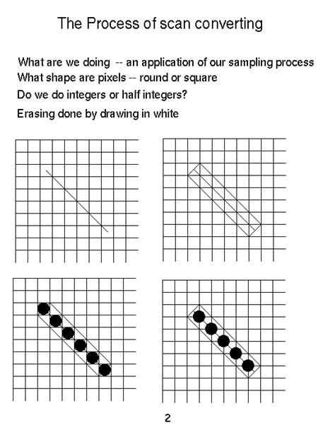 cs 426 lecture 5 scan conversion