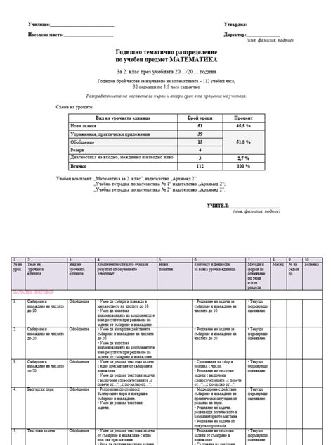Razpredelenie Matematika 2 2017 1 Pdf