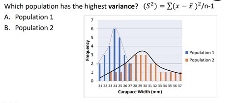 Solved Which Population Has The Highest Variance S 2