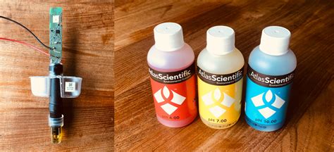 A naïve attempt at decoding the pHin BLE GAP Interface bLogged documentation